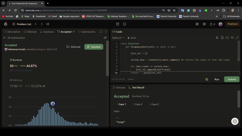 Mohamed Arsath M on LinkedIn: #day6 #python #dsa #coding #100daysofcode ... Mohamed Arsath M on LinkedIn: #day6 #python #dsa #coding #100daysofcode ...
