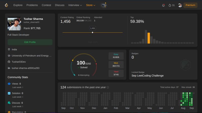 Completed 100 LeetCode problems! | Tushar Sharma posted on the topic ... Completed 100 LeetCode problems! | Tushar Sharma posted on the topic ...