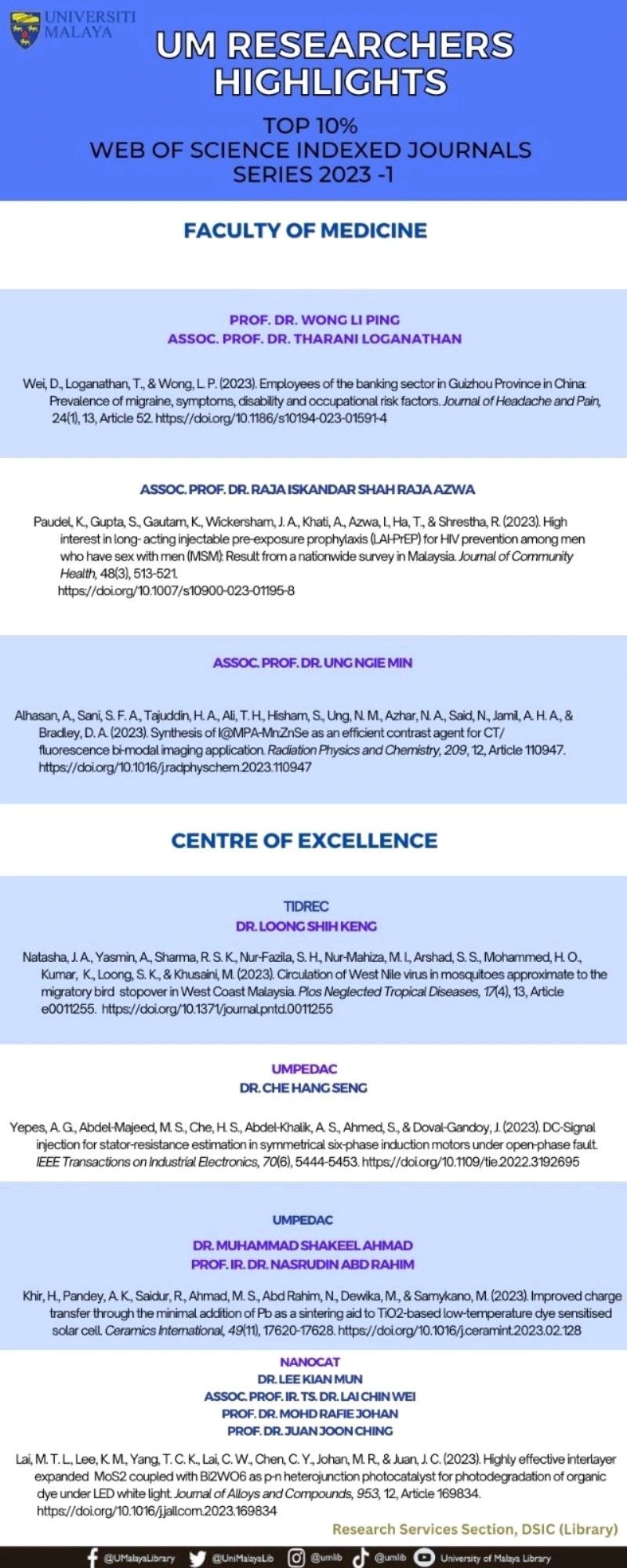 Muhammad Shakeel Ahmad on LinkedIn: university of Malaya highlights. my ... Muhammad Shakeel Ahmad on LinkedIn: university of Malaya highlights. my ...