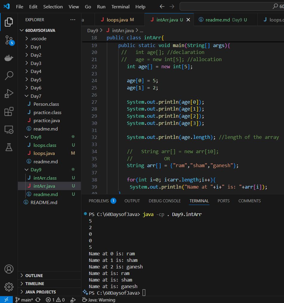 #java #coding #arrays #opensource #javachallenge | Bhanu Partap #java #coding #arrays #opensource #javachallenge | Bhanu Partap