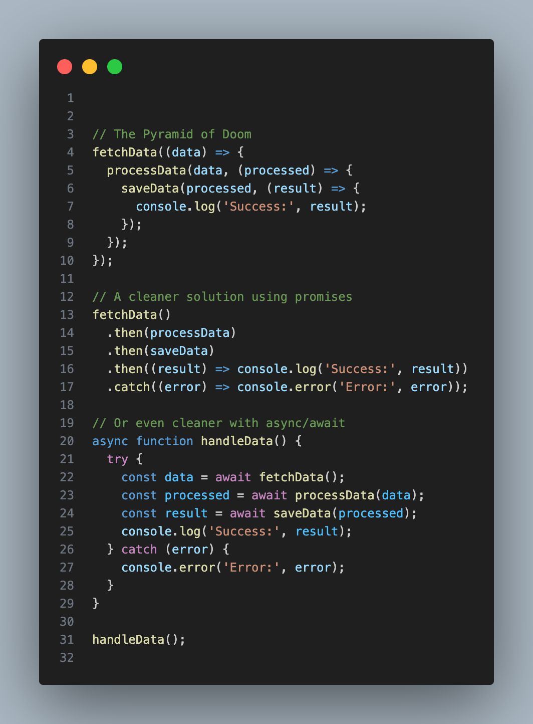 #100daysofjavascript #javascript #coding | Shrikanth P S #100daysofjavascript #javascript #coding | Shrikanth P S