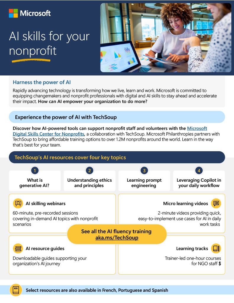 Stuart McSkimming on LinkedIn: An amazing toolbox for getting started ... Stuart McSkimming on LinkedIn: An amazing toolbox for getting started ...