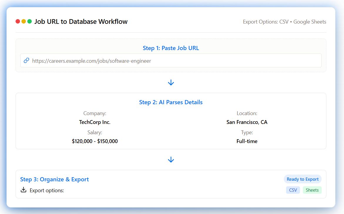 Built this job link tracker using replit (no code) core version ... Built this job link tracker using replit (no code) core version ...