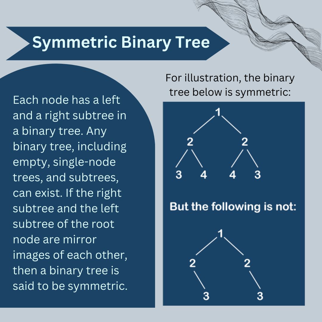 Tpoint Tech on LinkedIn: #datastructure #stack #array #linkedlist # ... Tpoint Tech on LinkedIn: #datastructure #stack #array #linkedlist # ...