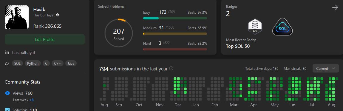#leetcode #30daysofcoding #100daysofcoding #problemsolving # ... #leetcode #30daysofcoding #100daysofcoding #problemsolving # ...