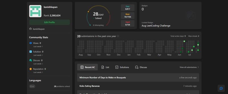 Kanishka Pandey on LinkedIn: #leetcode #dsa #codingchallenge # ... Kanishka Pandey on LinkedIn: #leetcode #dsa #codingchallenge # ...