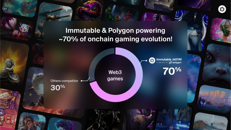 Immutable on LinkedIn: Immutable and Polygon Labs is the home of web3 ... Immutable on LinkedIn: Immutable and Polygon Labs is the home of web3 ...