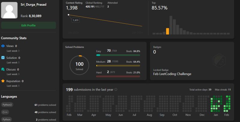 Sri Durga Prasad on LinkedIn: #becomecoderdarkmode #codeblooded # ... Sri Durga Prasad on LinkedIn: #becomecoderdarkmode #codeblooded # ...