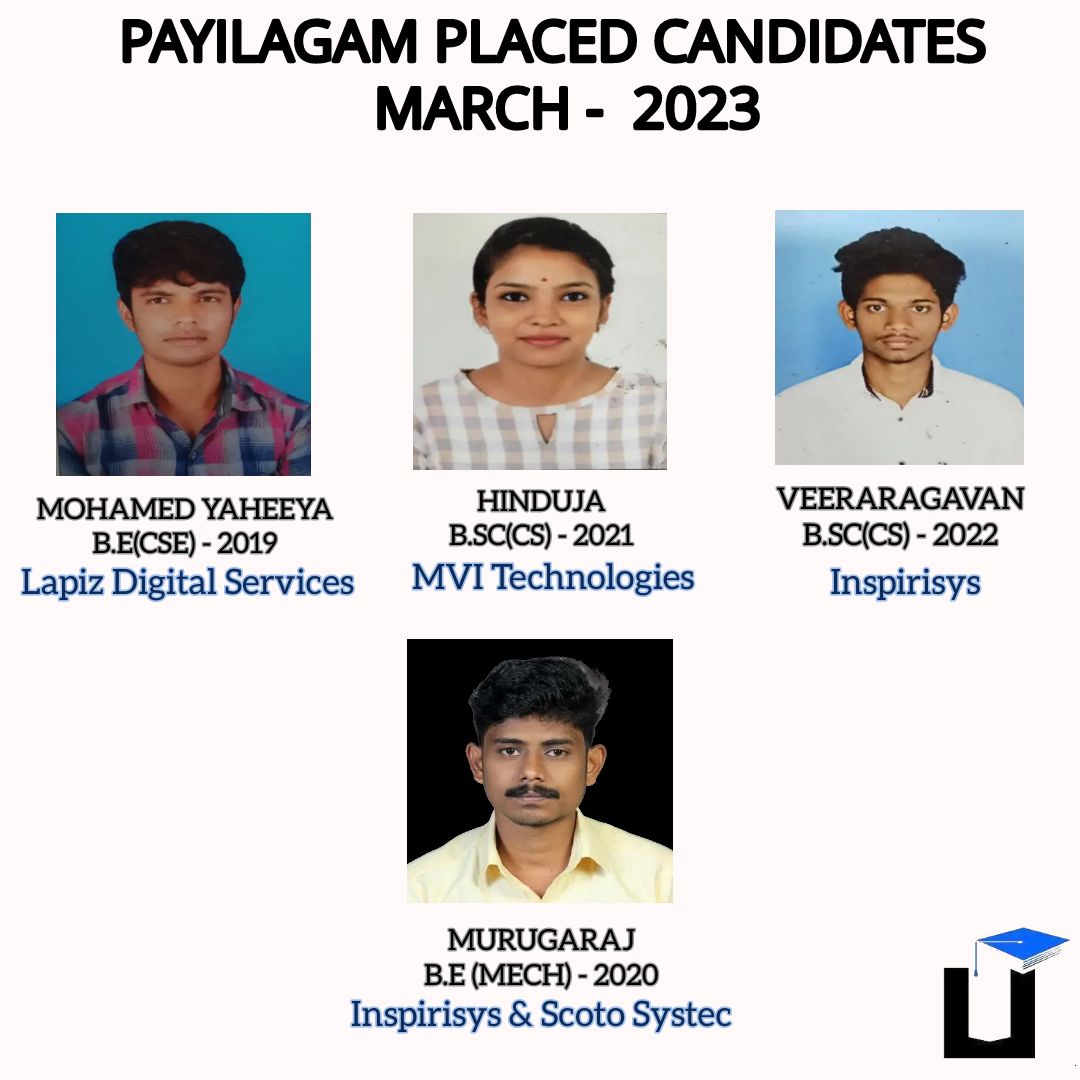 Payilagam . on LinkedIn: #payilagam #javacandidates #java # ... Payilagam . on LinkedIn: #payilagam #javacandidates #java # ...