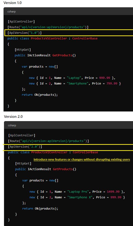 Abdulrahman Radwan on LinkedIn: Why Implement API Versioning? It allows ... Abdulrahman Radwan on LinkedIn: Why Implement API Versioning? It allows ...