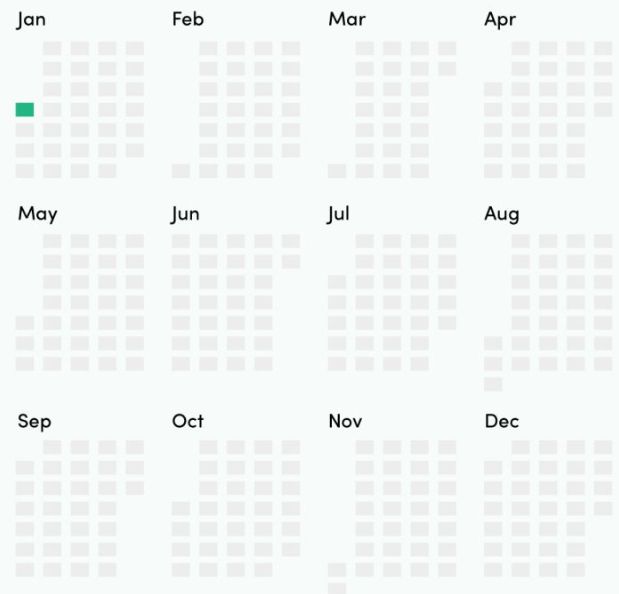 Rohit Kumar on LinkedIn: #leetcodejourney #problemsolving # ... Rohit Kumar on LinkedIn: #leetcodejourney #problemsolving # ...