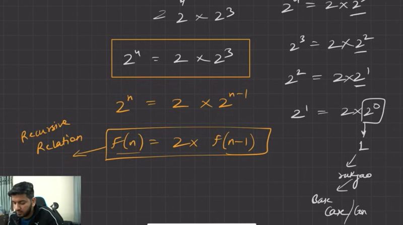 Abhinav Sharma on LinkedIn: #techjourney #recursion #algorithmdesign # ... Abhinav Sharma on LinkedIn: #techjourney #recursion #algorithmdesign # ...