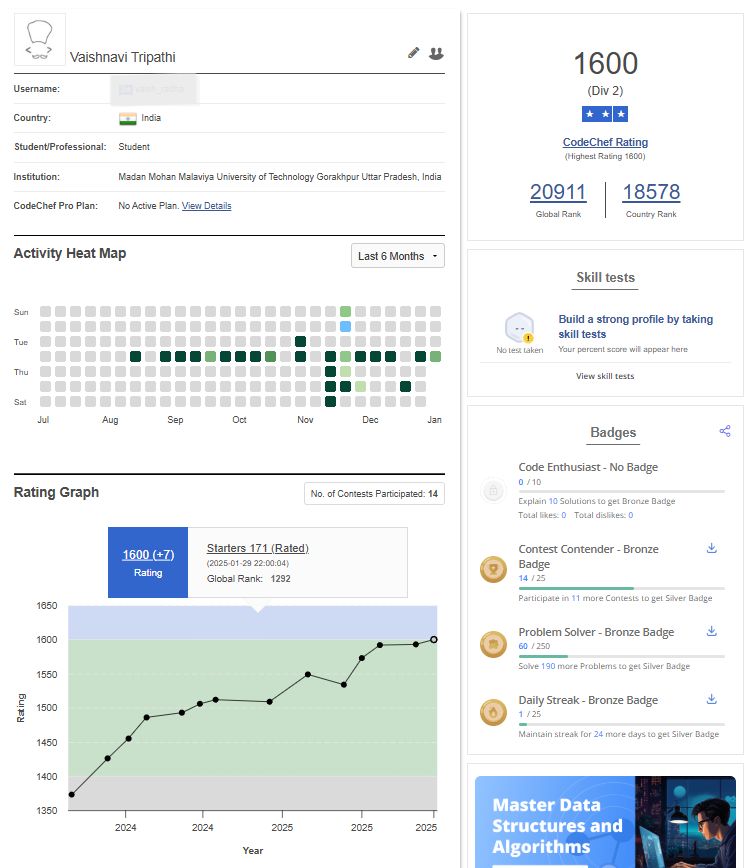 #competitiveprogramming #codechef #problemsolving #growth #milestones ... #competitiveprogramming #codechef #problemsolving #growth #milestones ...