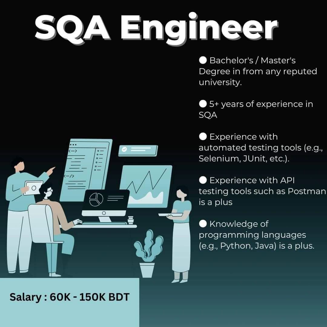 SQA Learning Academy on LinkedIn: Position: SQA Engineer Type: Full ... SQA Learning Academy on LinkedIn: Position: SQA Engineer Type: Full ...