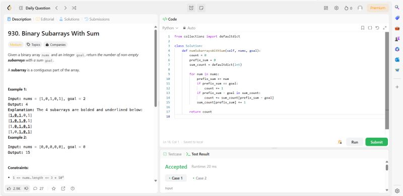 Priyanshu _ on LinkedIn: #100dayscodingchallenge #algorithm # ... Priyanshu _ on LinkedIn: #100dayscodingchallenge #algorithm # ...