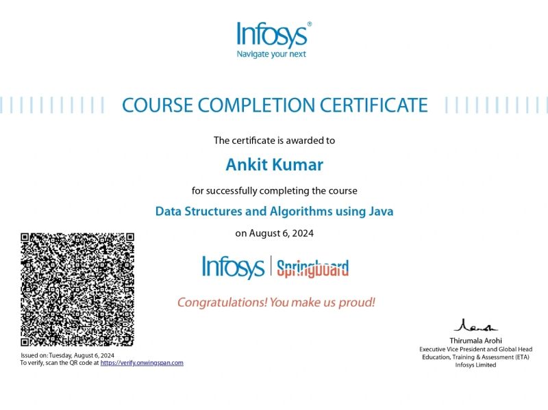Ankit Kumar on LinkedIn: #infosysspringboard #datastructure #java Ankit Kumar on LinkedIn: #infosysspringboard #datastructure #java