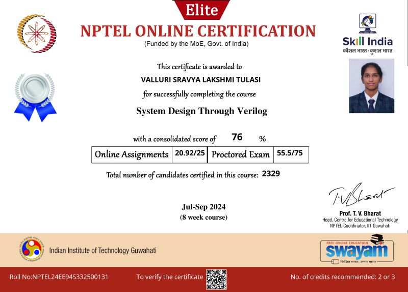 Sravya Valluri on LinkedIn: #nptel #systemdesign #verilog # ... Sravya Valluri on LinkedIn: #nptel #systemdesign #verilog # ...