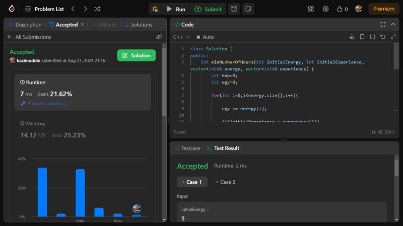 Mohammad Kazimuddin on LinkedIn: #day29 #dsa #100daysleetcodechallenge ... Mohammad Kazimuddin on LinkedIn: #day29 #dsa #100daysleetcodechallenge ...