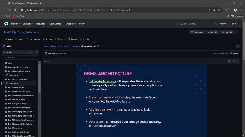 Hitesh Kumar on LinkedIn: #learning #dbms #newbeginnings # ... Hitesh Kumar on LinkedIn: #learning #dbms #newbeginnings # ...