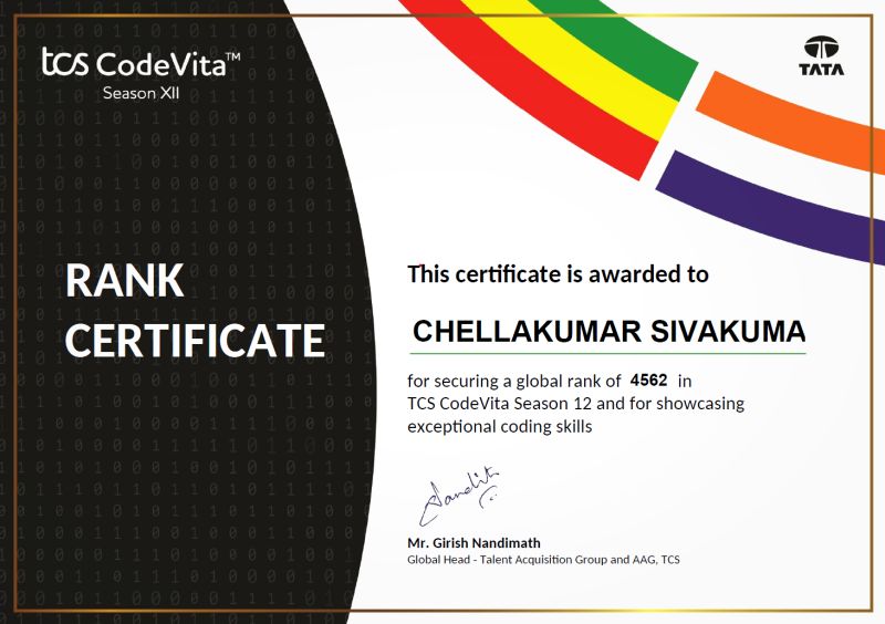 #tcscodevita #codingcompetition #achievementunlocked #problemsolving ... #tcscodevita #codingcompetition #achievementunlocked #problemsolving ...