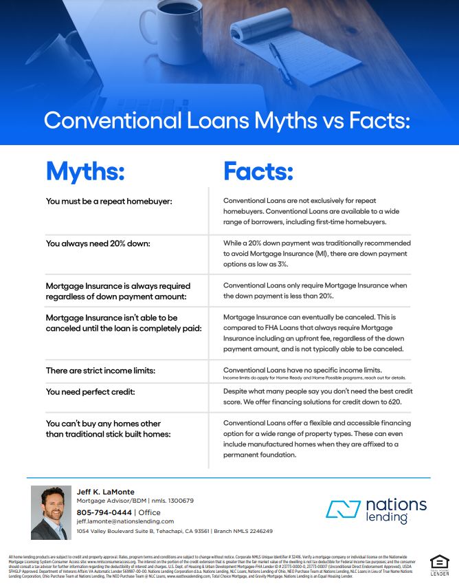 Debunking myths and revealing truths! Check out our latest flyer ... Debunking myths and revealing truths! Check out our latest flyer ...
