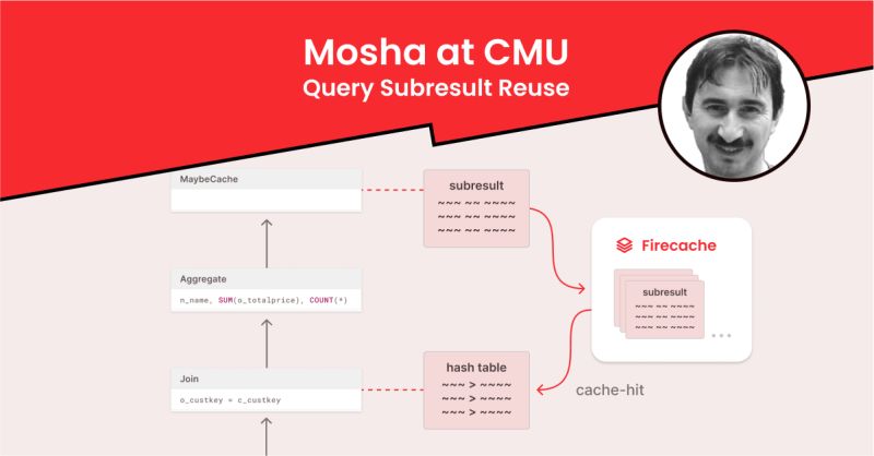 Firebolt on LinkedIn: #dataengineering #sql #queryoptimization Firebolt on LinkedIn: #dataengineering #sql #queryoptimization