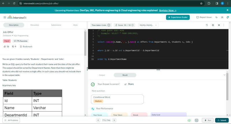 Bhushan Gaydhane on LinkedIn: #sql #sqldeveloper #scalerdiscord # ... Bhushan Gaydhane on LinkedIn: #sql #sqldeveloper #scalerdiscord # ...