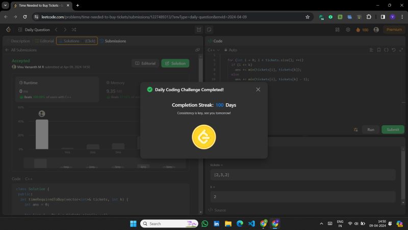 Completed 100 days of LeetCode coding challenge | Vinu Varsanth M R ... Completed 100 days of LeetCode coding challenge | Vinu Varsanth M R ...