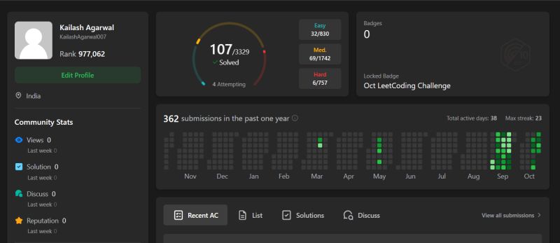 Kailash Agarwal on LinkedIn: #leetcode #codingjourney #problemsolving # ... Kailash Agarwal on LinkedIn: #leetcode #codingjourney #problemsolving # ...