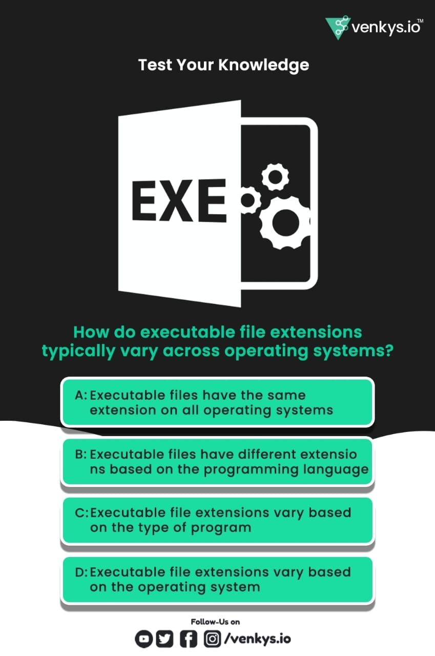 Venkys.io on LinkedIn: #programmingbasics #programminglife # ... Venkys.io on LinkedIn: #programmingbasics #programminglife # ...