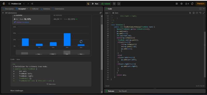 Pramanand Kumar on LinkedIn: #leetcode #linkedin #java #dsa #problem # ... Pramanand Kumar on LinkedIn: #leetcode #linkedin #java #dsa #problem # ...