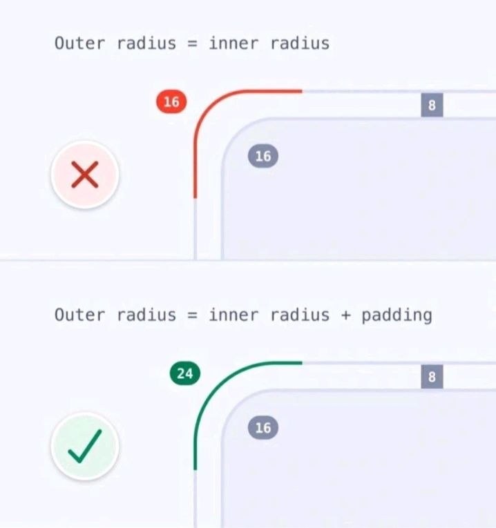 ADITYA MONDAL on LinkedIn: #html #css #javascript #100daysofcode # ... ADITYA MONDAL on LinkedIn: #html #css #javascript #100daysofcode # ...