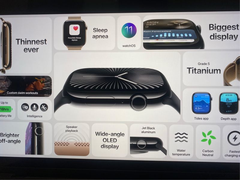 Simran Rout on LinkedIn: #applewatchseries10 #appleevent #applewatch10 ... Simran Rout on LinkedIn: #applewatchseries10 #appleevent #applewatch10 ...