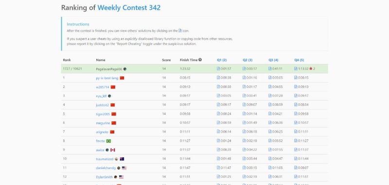 Pagalavan Manoharan on LinkedIn: #leetcode2023 #contest # ... Pagalavan Manoharan on LinkedIn: #leetcode2023 #contest # ...