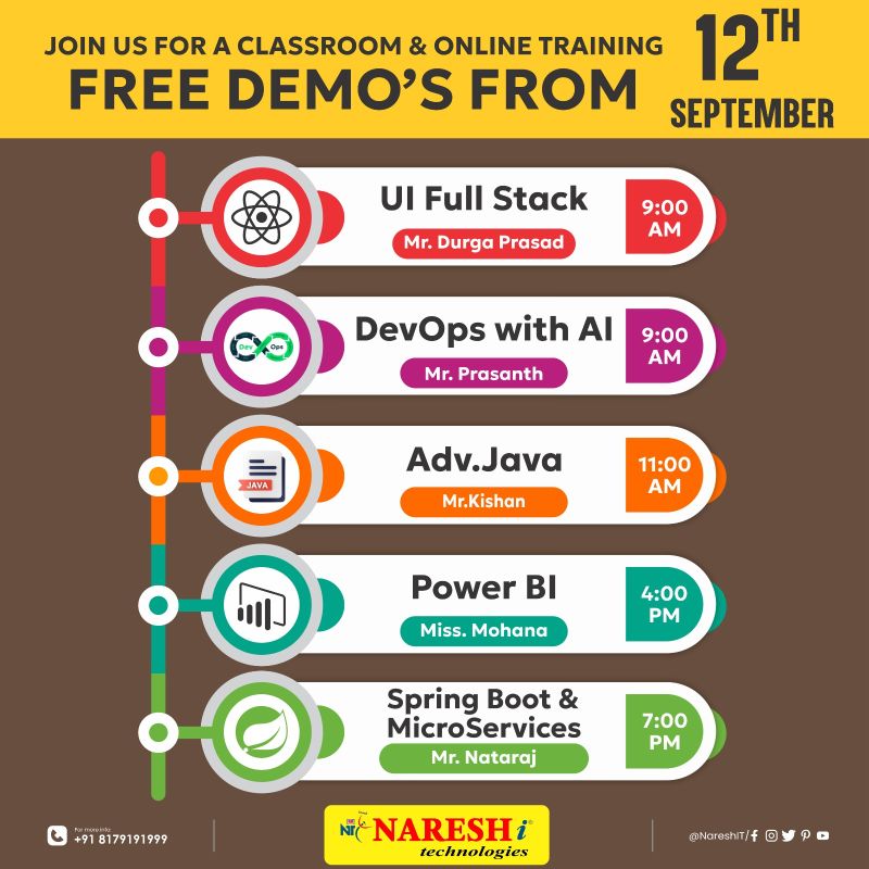 Naresh i Technologies on LinkedIn: #softwaredeveloper #programmer #html ... Naresh i Technologies on LinkedIn: #softwaredeveloper #programmer #html ...