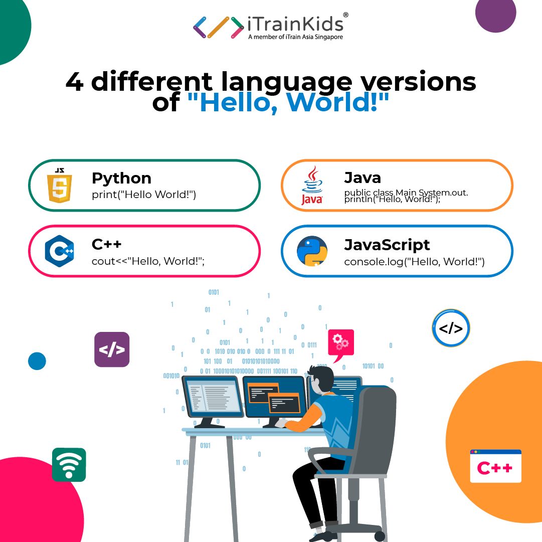 iTrainKids on LinkedIn: #itrainkids #coding #codingforkids #minecraft # ... iTrainKids on LinkedIn: #itrainkids #coding #codingforkids #minecraft # ...