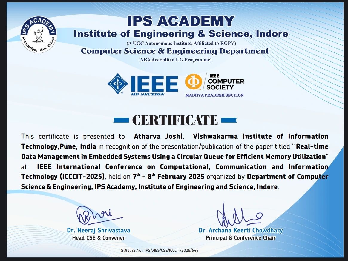 #ieee #research #embeddedsystems #datastructures #algorithms… | Atharva ... #ieee #research #embeddedsystems #datastructures #algorithms… | Atharva ...