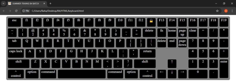 Aquibyar Ansari on LinkedIn: I made a Keyboard using HTML & CSS ... Aquibyar Ansari on LinkedIn: I made a Keyboard using HTML & CSS ...