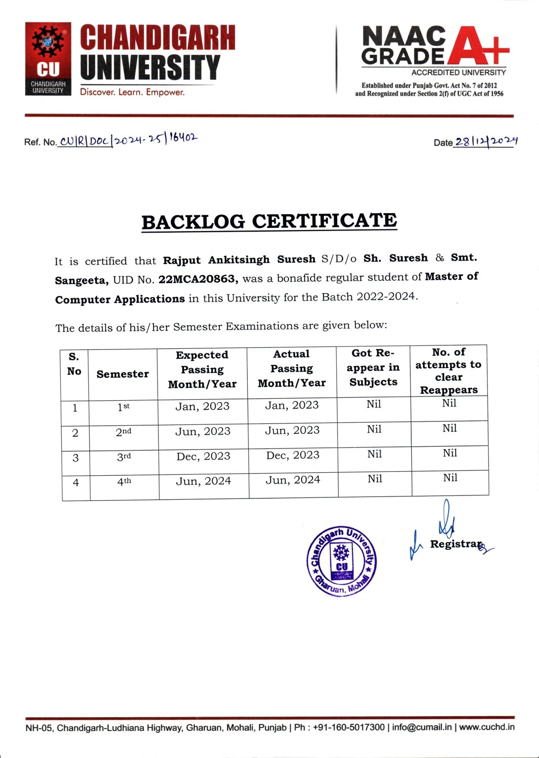 Rajput Ankitsingh on LinkedIn: Backlog Certificate of my MCA Course ... Rajput Ankitsingh on LinkedIn: Backlog Certificate of my MCA Course ...