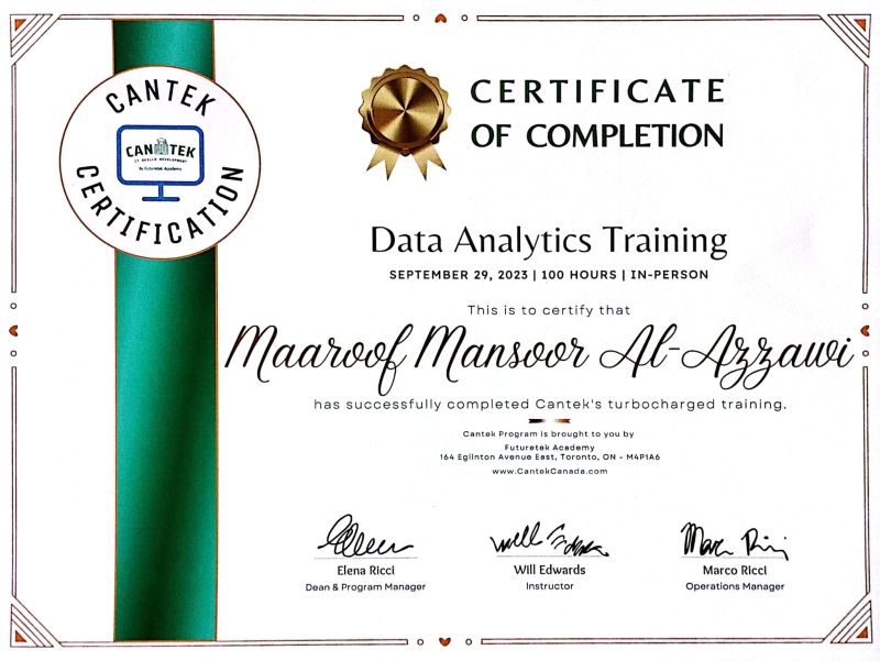 Maaroof Mansoor on LinkedIn: #dataanalytics #tableau #sql #python # ... Maaroof Mansoor on LinkedIn: #dataanalytics #tableau #sql #python # ...