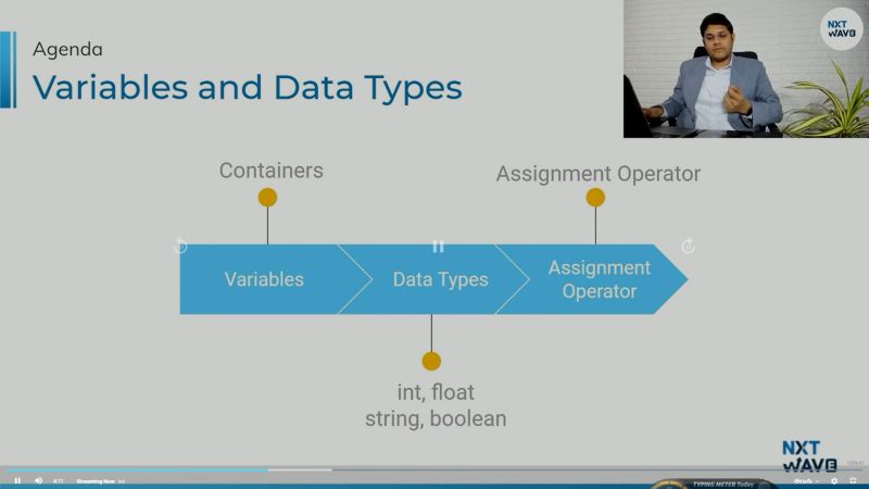Syed Sharmila on LinkedIn: Python Programming concepts Syed Sharmila on LinkedIn: Python Programming concepts