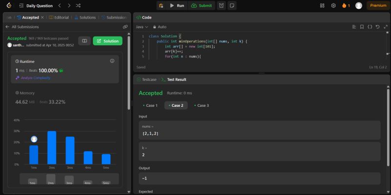 #100daysofcode #day91 #leetcode #java #codingchallenge #arraylogic #dsa ... #100daysofcode #day91 #leetcode #java #codingchallenge #arraylogic #dsa ...