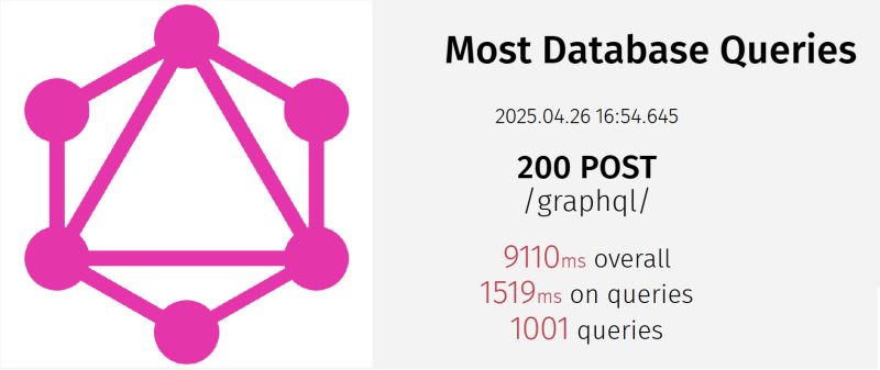 #python #django #graphql #nplus1problem #optimization #vietnamdev ... #python #django #graphql #nplus1problem #optimization #vietnamdev ...
