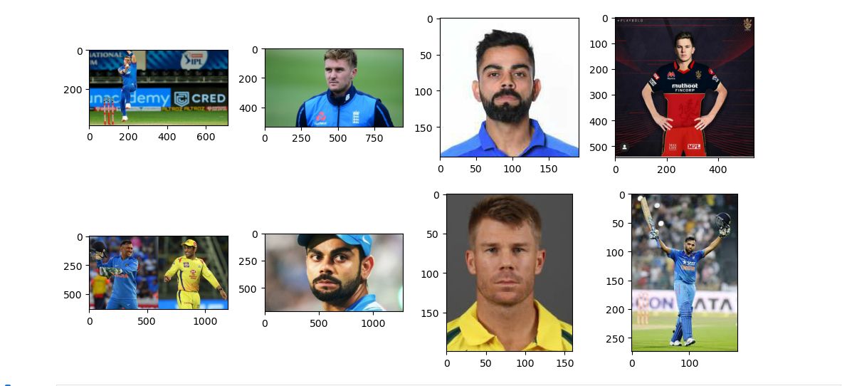 Shefin K P on LinkedIn: #machinelearning #imageprocessing #ai #cricket ... Shefin K P on LinkedIn: #machinelearning #imageprocessing #ai #cricket ...