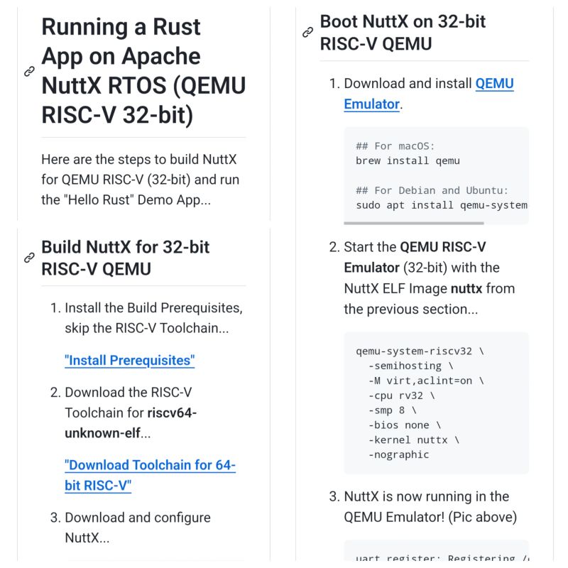 How we run a #RustLang App on Apache #NuttX RTOS (QEMU #RISCV) | Lup ... How we run a #RustLang App on Apache #NuttX RTOS (QEMU #RISCV) | Lup ...