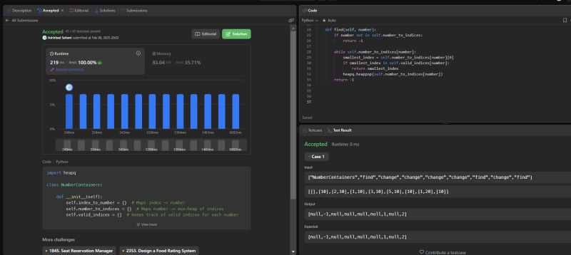 Ashirbad Sahani on LinkedIn: #leetcode365 #leetcode #python #ashirbadsahani Ashirbad Sahani on LinkedIn: #leetcode365 #leetcode #python #ashirbadsahani