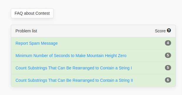 NITIN CHOUDHARY on LinkedIn: π LeetCode Weekly Contest Milestone! π ... NITIN CHOUDHARY on LinkedIn: π LeetCode Weekly Contest Milestone! π ...