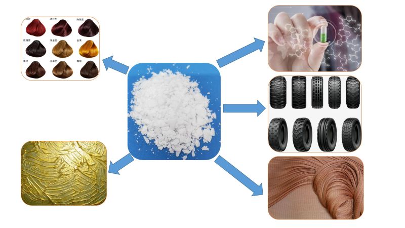 Zibo Shuanghe Chemical Technology Co., Ltd. on LinkedIn: #resorcinol # ... Zibo Shuanghe Chemical Technology Co., Ltd. on LinkedIn: #resorcinol # ...