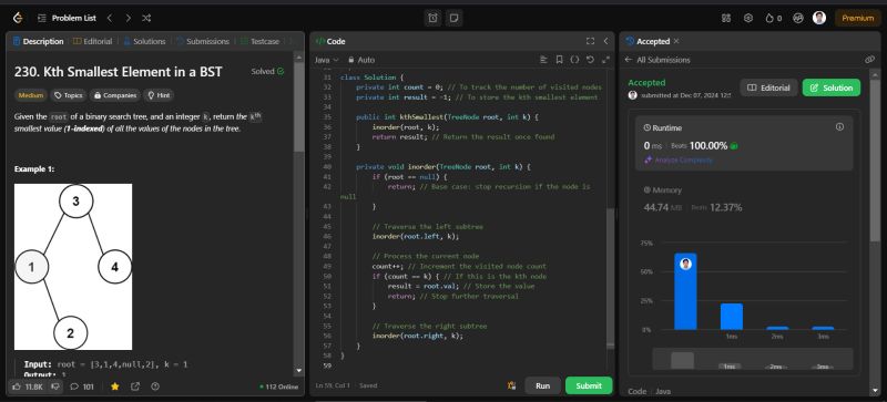 Shashank Asthana on LinkedIn: #drgviswanathan #codingchallenge # ... Shashank Asthana on LinkedIn: #drgviswanathan #codingchallenge # ...