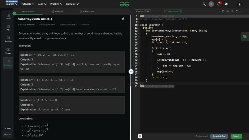Kunal Anand on LinkedIn: #gfg160daysofcode #geeksforgeeks #dsachallenge ... Kunal Anand on LinkedIn: #gfg160daysofcode #geeksforgeeks #dsachallenge ...